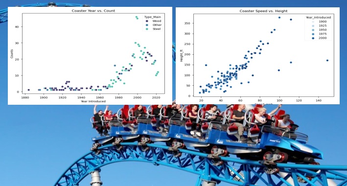 Federico Maguire Portfolio